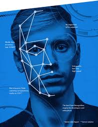 GitHub - RAPZ0D/Face-detection-and-Image-Classification: Using Python programming and it's ...