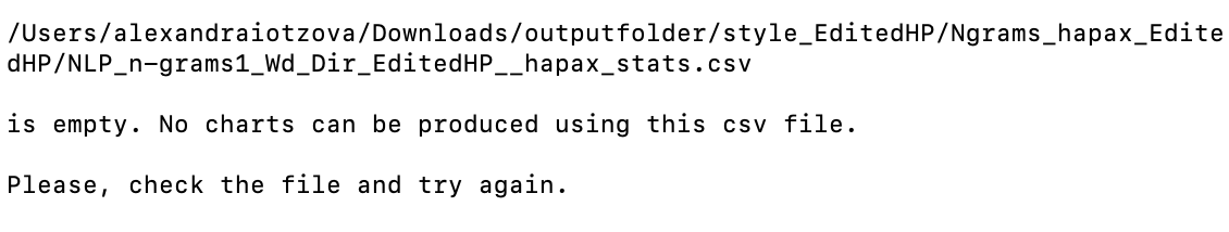 Dir_EditedHP.csv is empty. No charts can be produced using this csv file. Please, check the file ...