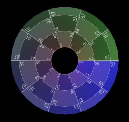RingGeometry texture mapping · Issue #18120 · mrdoob/three.js · GitHub