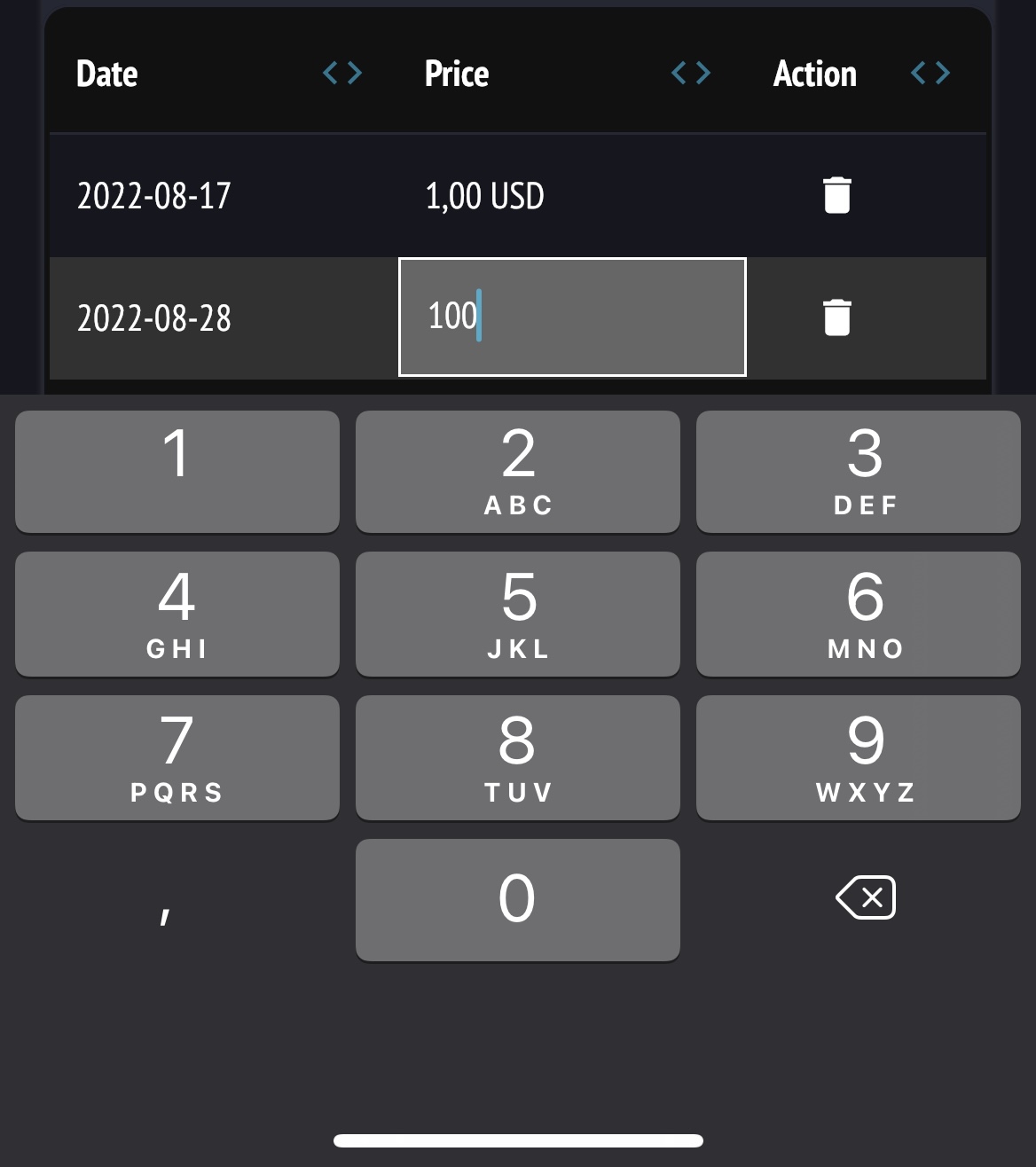 Number column keyboard without decimal point (IOS) · Issue #560 · bosskmk/pluto_grid · GitHub