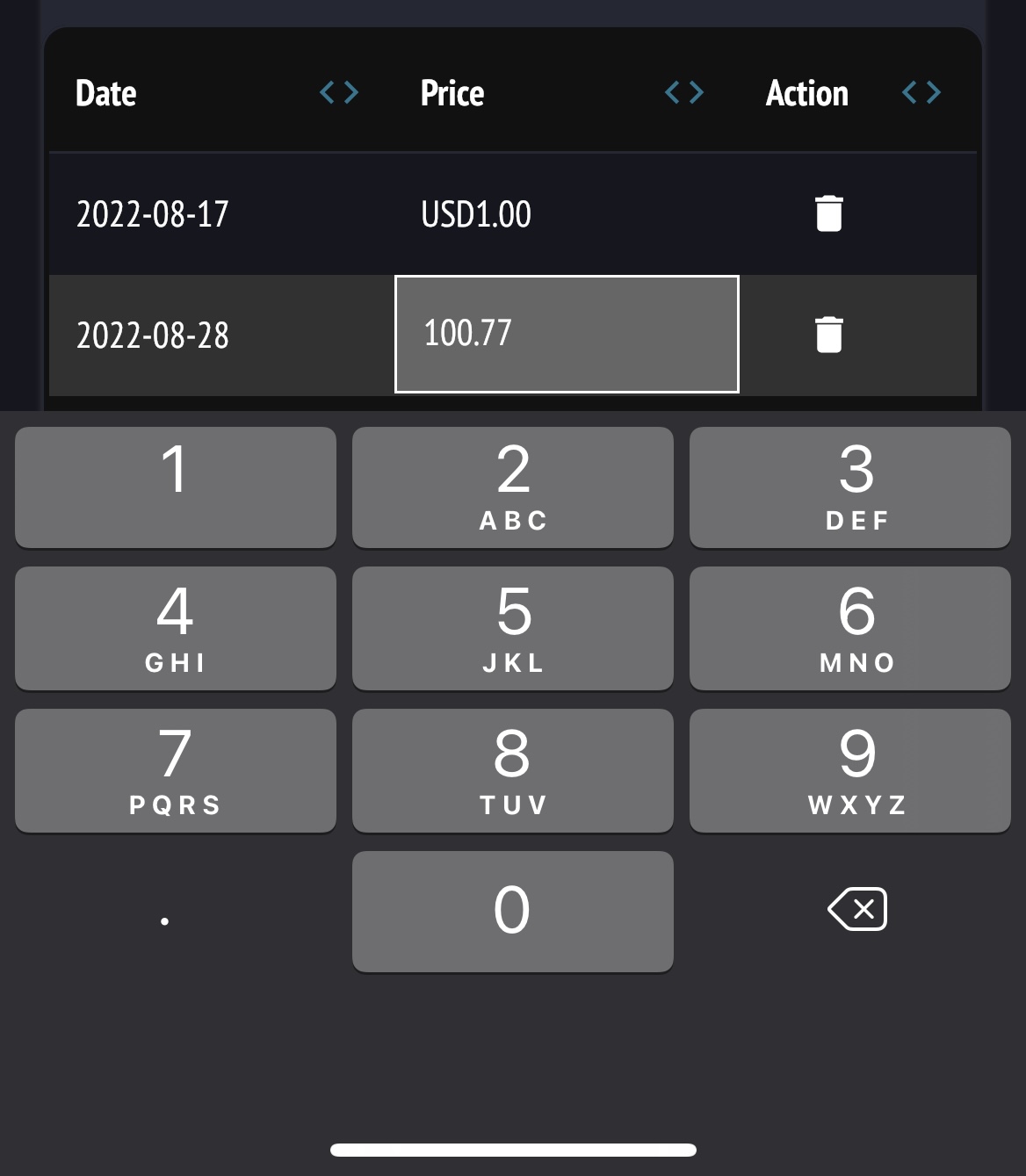 Number column keyboard without decimal point (IOS) · Issue #560 · bosskmk/pluto_grid · GitHub