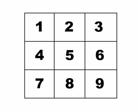 GitHub - Cole-Lane/Tic-Tac-Toe