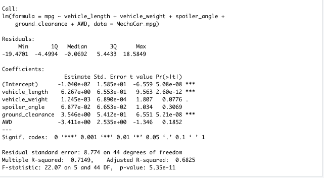 GitHub - saristizabal12/MechaCar_Statistical_Analysis: Using R to Find