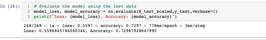 GitHub - saristizabal12/Neural_Network_Charity_Analysis