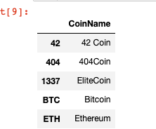 GitHub - saristizabal12/Cryptocurrencies