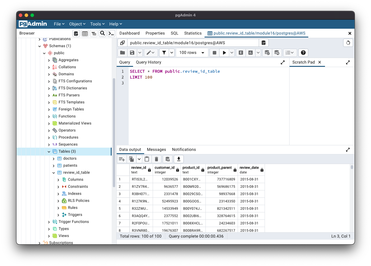 GitHub - saristizabal12/Amazon_Vine_Analysis