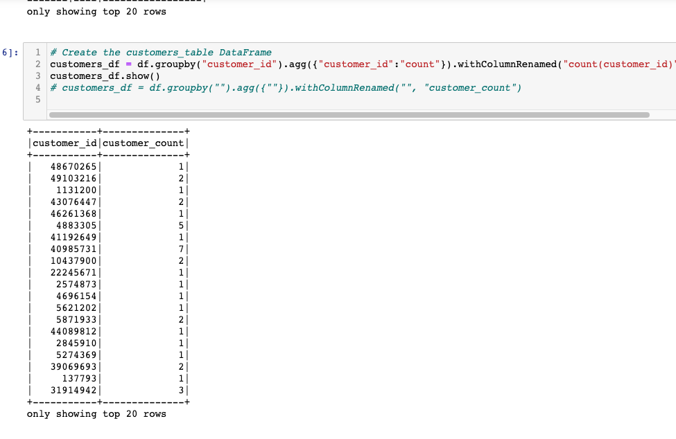 GitHub - saristizabal12/Amazon_Vine_Analysis