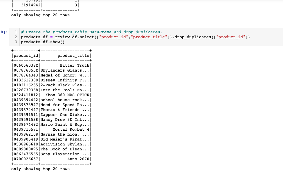 GitHub - saristizabal12/Amazon_Vine_Analysis