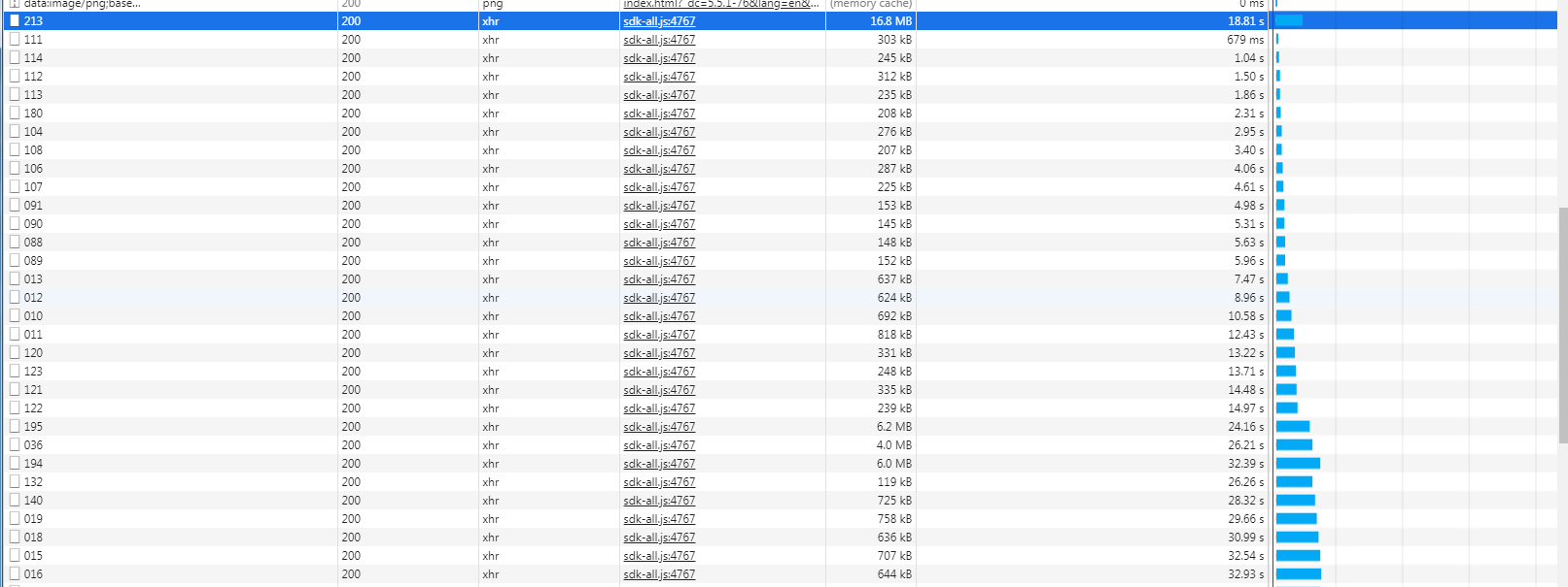 OnlyOffice open file slow. · Issue #843 · ONLYOFFICE/DocumentServer · GitHub