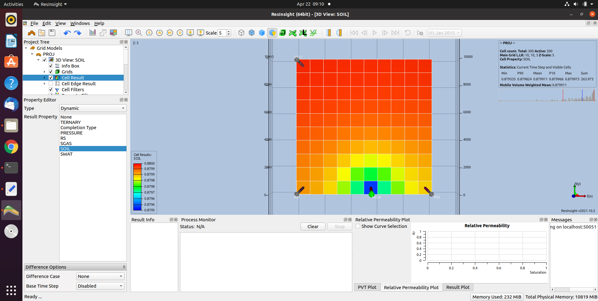 Adding Wells to a Model · Issue #3822 · OPM/opm-simulators · GitHub