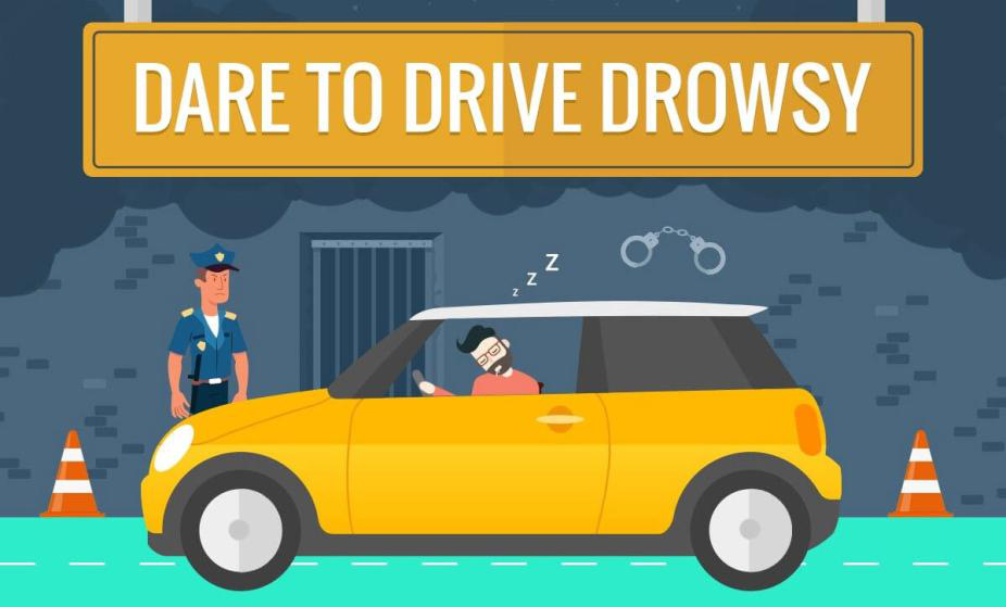 GitHub - Lakshya-is-here/Driver-Drowsiness-Detection: Preventing ...