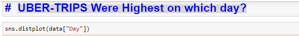 GitHub - rajeshpython007/UBER_TRIPS_ANALYSIS_NEWYORK: he dataset contains data of about 4.5 ...