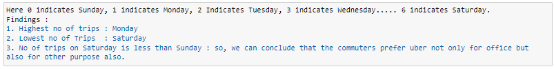 GitHub - rajeshpython007/UBER_TRIPS_ANALYSIS_NEWYORK: he dataset ...