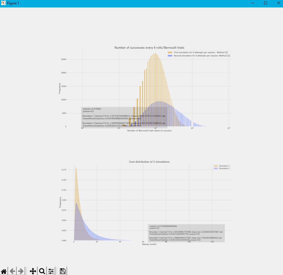 GitHub - MrMisc/RustyTrialSimulator: Advanced trial simulator using combination of Rust and ...