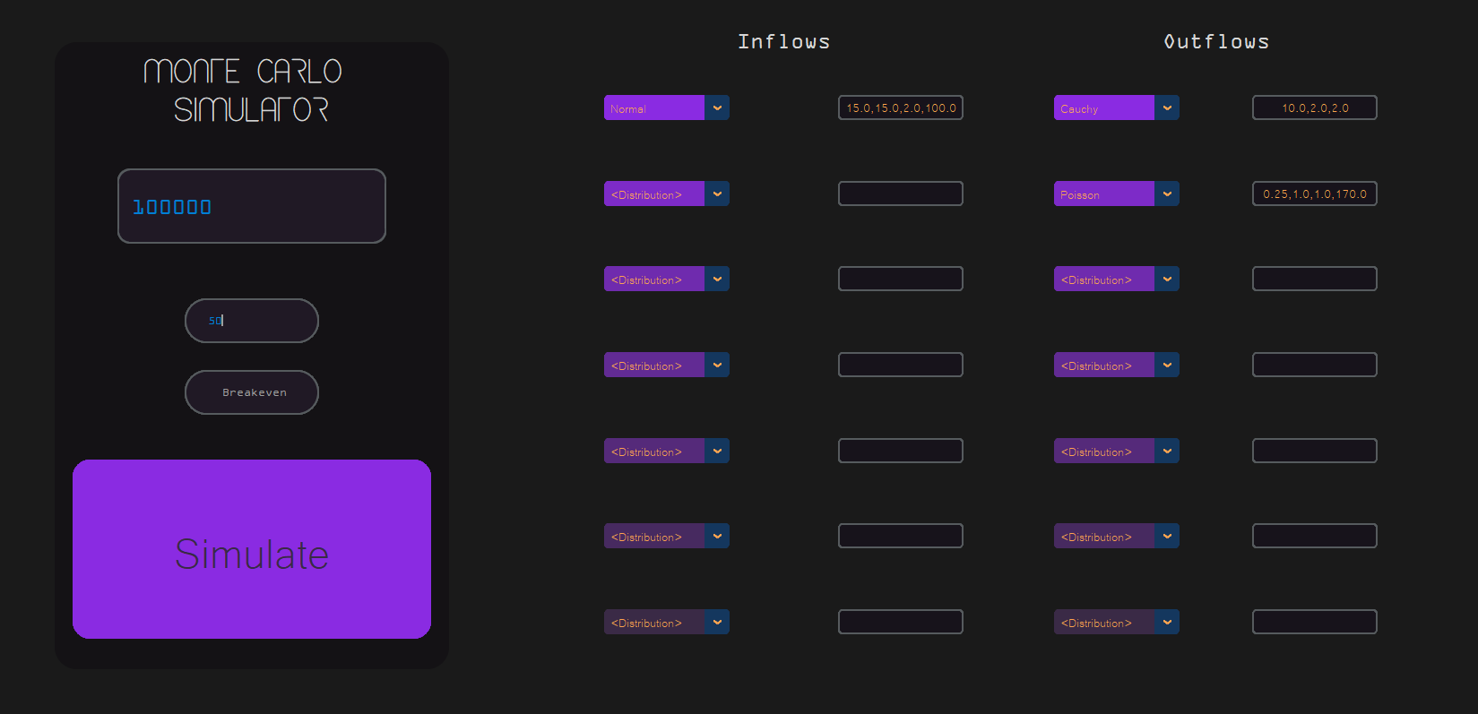 GitHub - MrMisc/Monte-Carlo-Simulator: NOT a replacement for more nuanced non-linear Monte Carlo ...