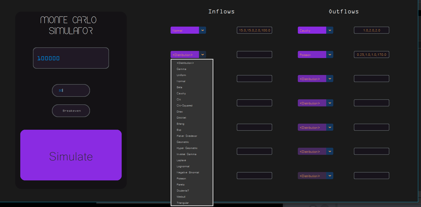 GitHub - MrMisc/Monte-Carlo-Simulator: NOT a replacement for more nuanced non-linear Monte Carlo ...