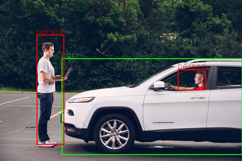 GitHub - a6hinav/person-car-detection: This repository contains a ...