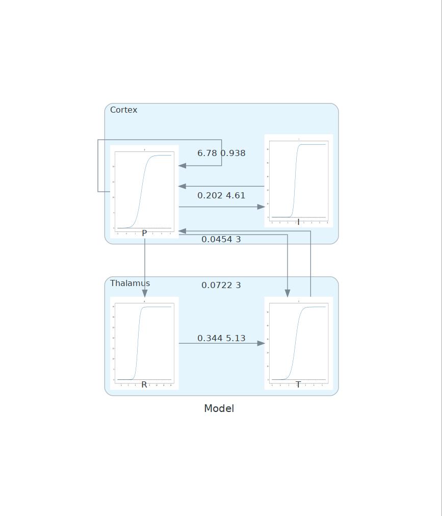 Edge does not always reflect a label and position it offset · Issue ...
