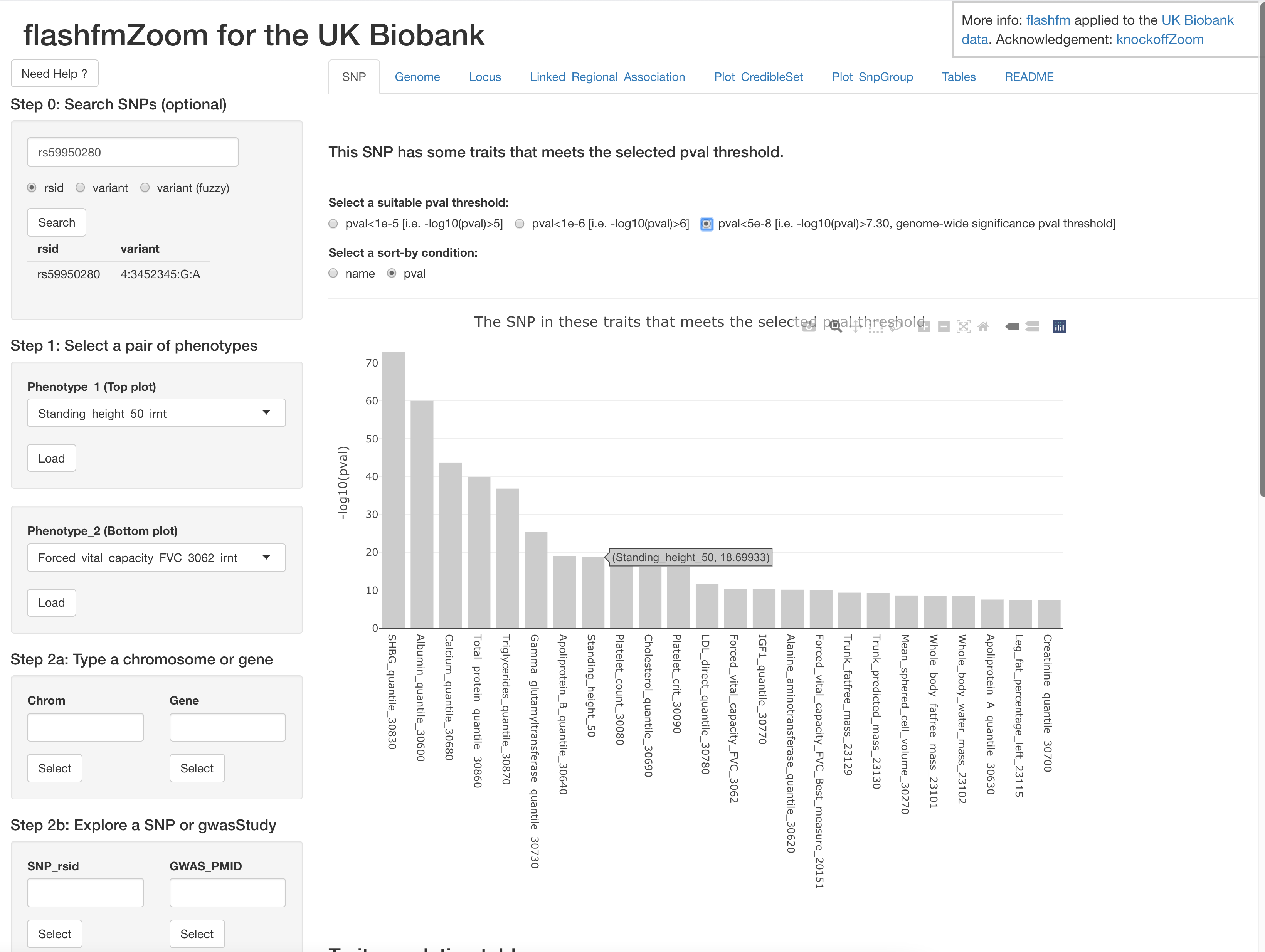 GitHub - fz-cambridge/flashfmZoom: flashfmZoom: a tool for joint fine-mapping and exploration of ...