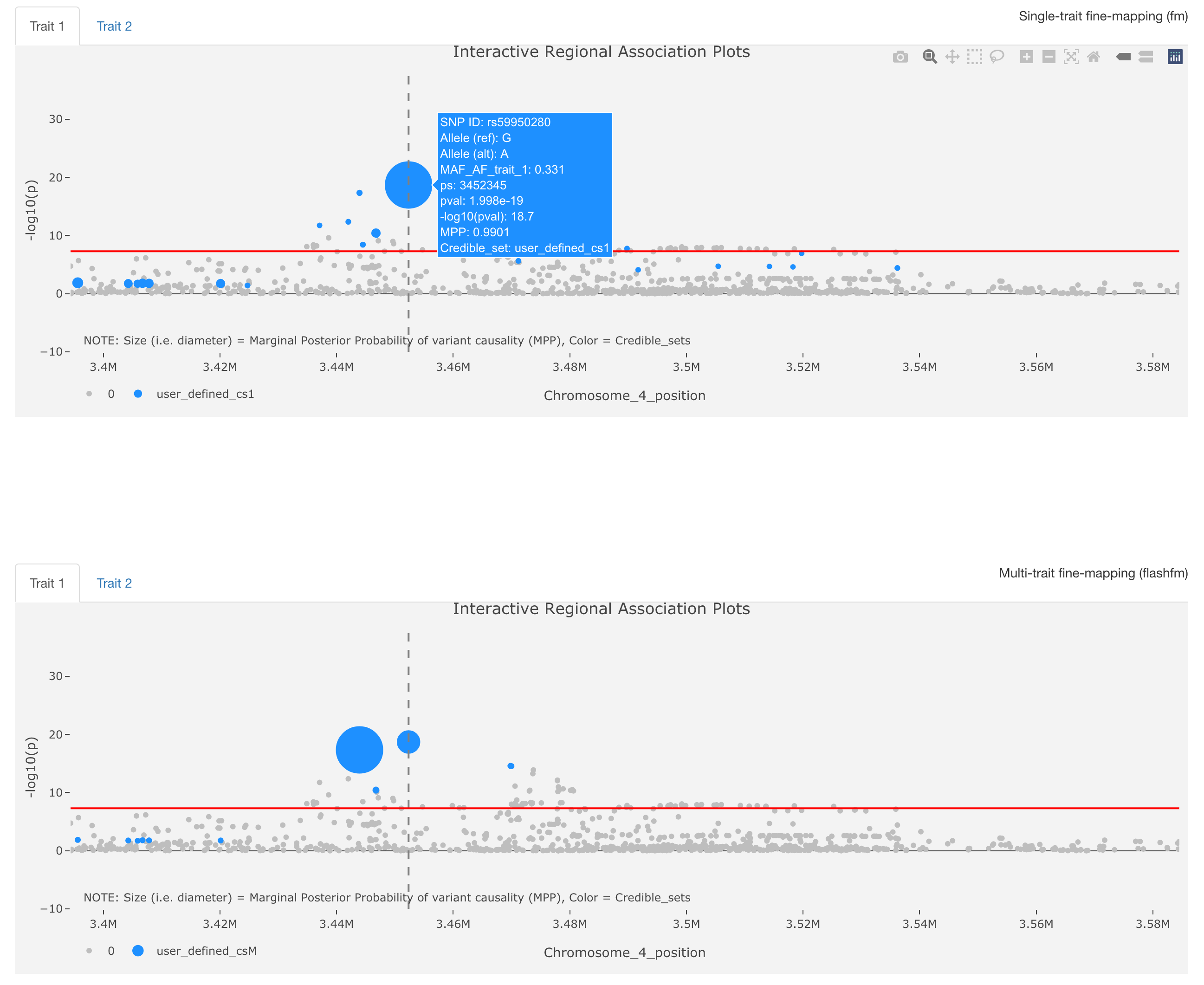 GitHub - fz-cambridge/flashfmZoom: flashfmZoom: a tool for joint fine-mapping and exploration of ...