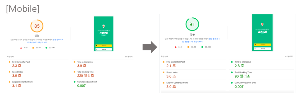 GitHub - hyoungwonkang/new_seuchida_fe: refactoring seuchida project