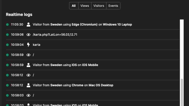 Same color for all visitor in realtime view · Issue #1496 · umami-software/umami · GitHub