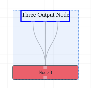 When node have multiple outgoing edges all of them highlights when user selects one · Issue #397 ...