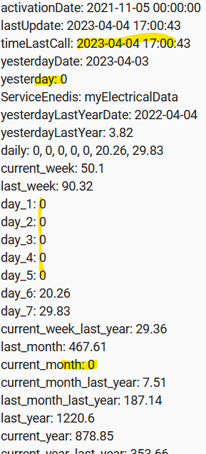 [BUG] - Plus de mise à jour des data · Issue #315 · MyElectricalData/myelectricaldata_import ...