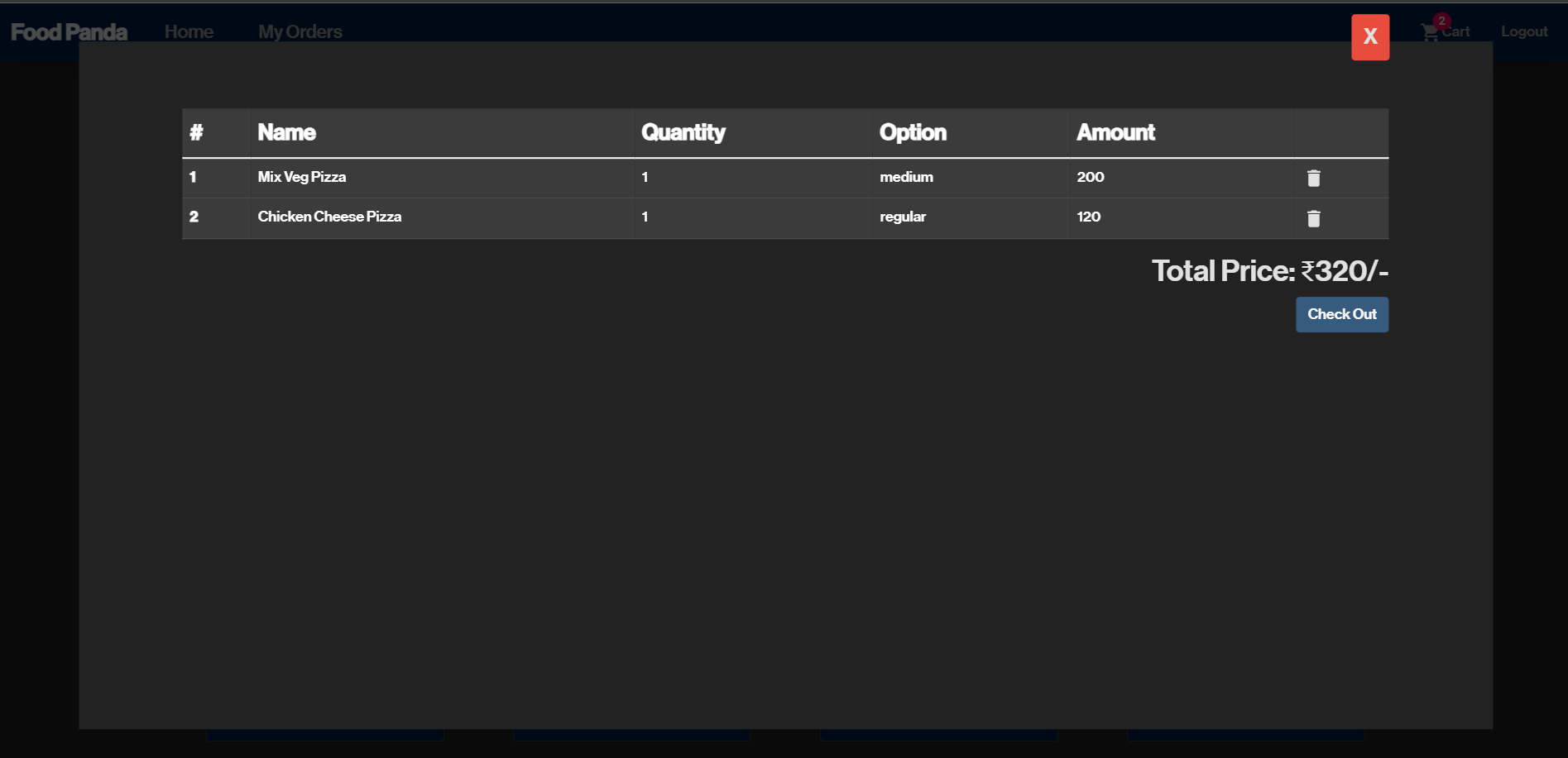 GitHub - Tarezh/PandaFood