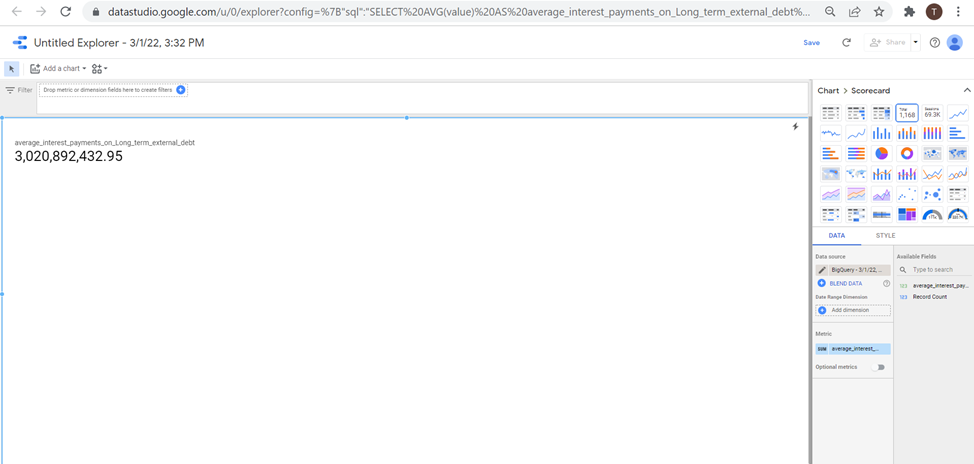 GitHub - tinaparate/International-debt-statistics: National and ...