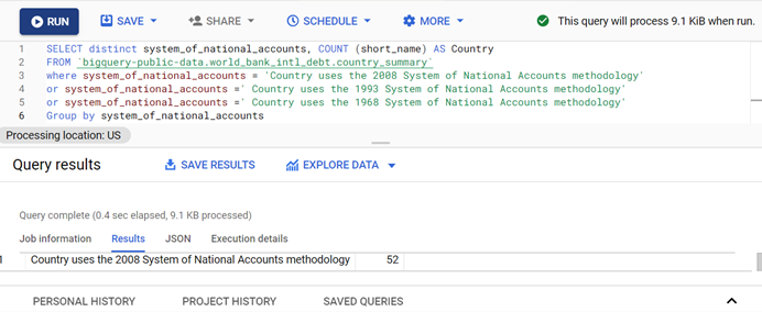GitHub - tinaparate/International-debt-statistics: National and ...