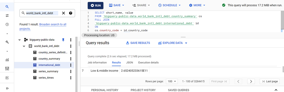 GitHub - tinaparate/International-debt-statistics: National and ...