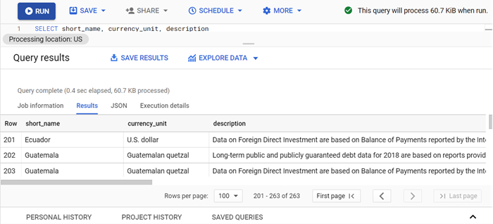 GitHub - tinaparate/International-debt-statistics: National and ...