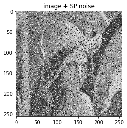 GitHub - HallelWeinberg/Image-Processing: Image Processing Homework