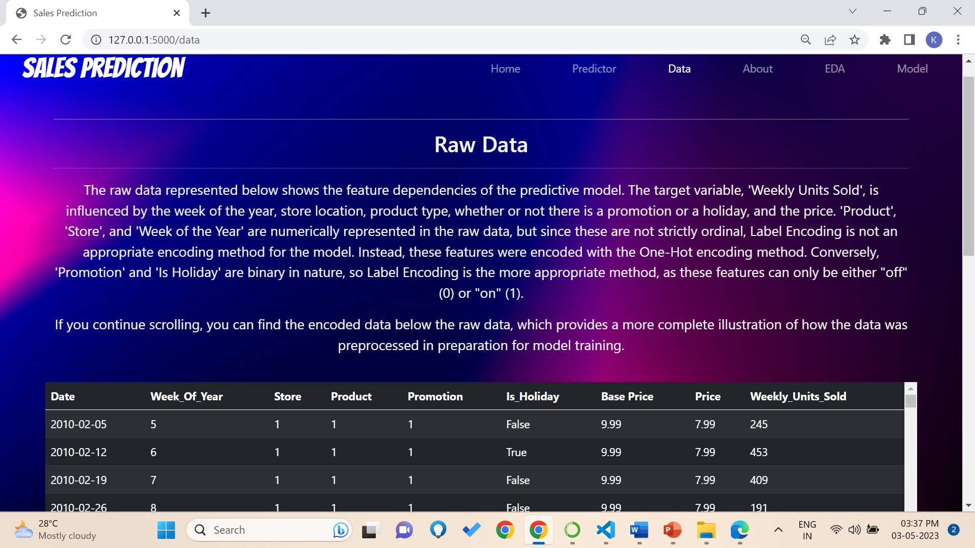 GitHub - KarmdeepsinhZala/Sales_Prediction_ML: Machine Learning based ...
