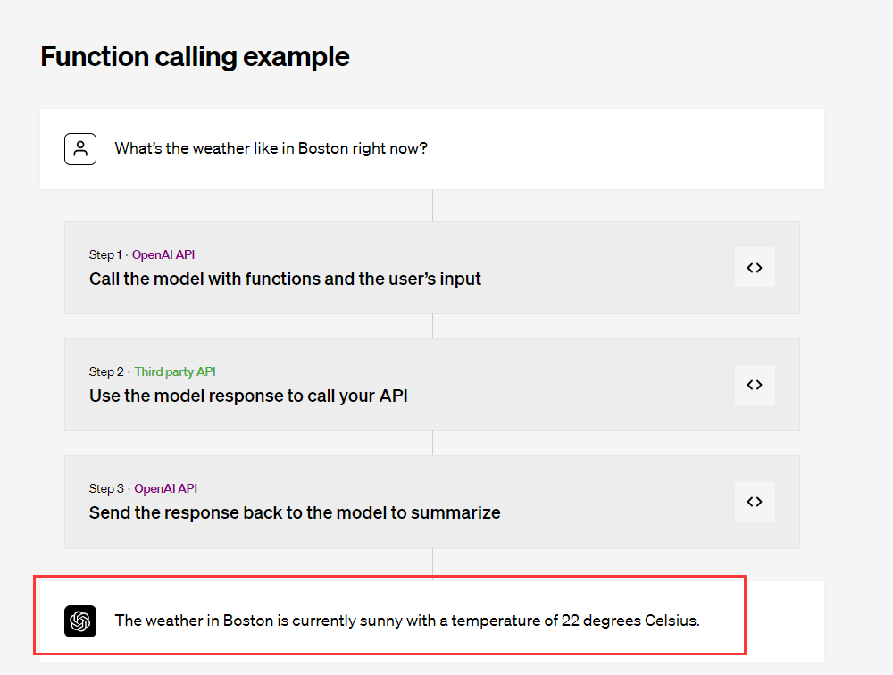 how to use functions feature within continuous conversation · Issue #70 · Maxuss/chatgpt_rs · GitHub