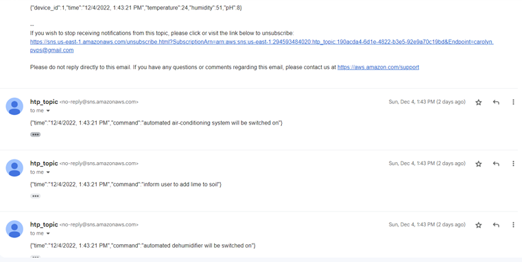 GitHub - carolyn2004/HTP-Agricultural-IoT