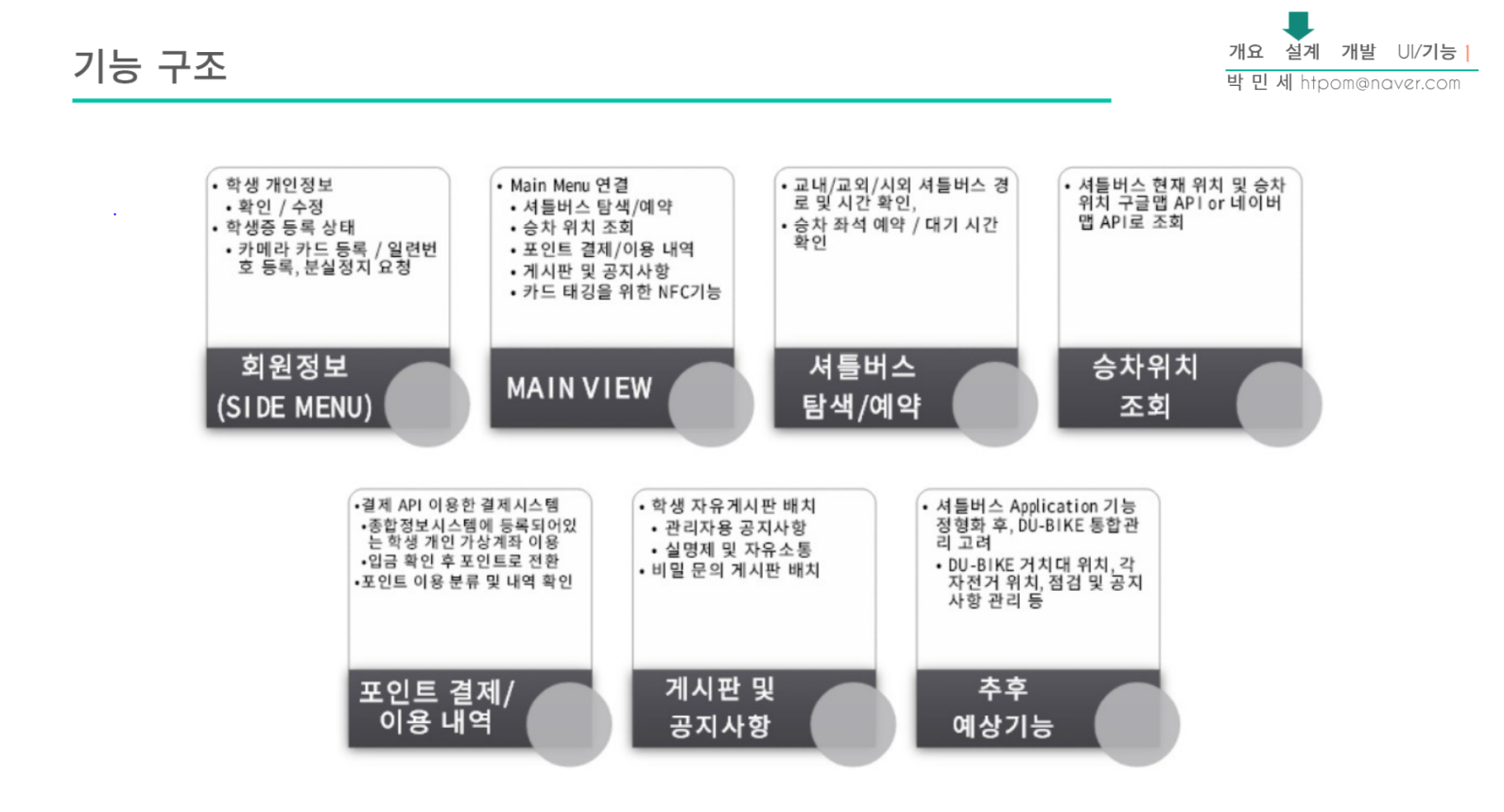 GitHub - MS-Park-freetime/schoolHome
