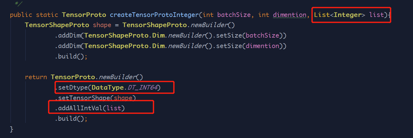 The Score Of The Request In The Tf Serving Service Is Different From