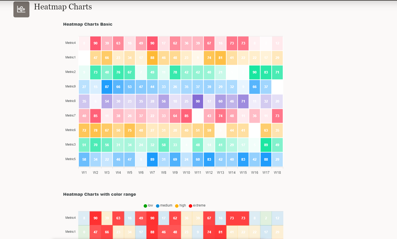 GitHub - baldogiRichard/apex-charts: This repository contains the files for the apexcharts APEX ...