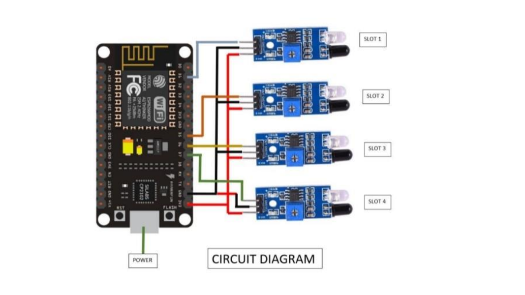 GitHub - Sagar072002/Smart-Parking-System: Smart parking System ...