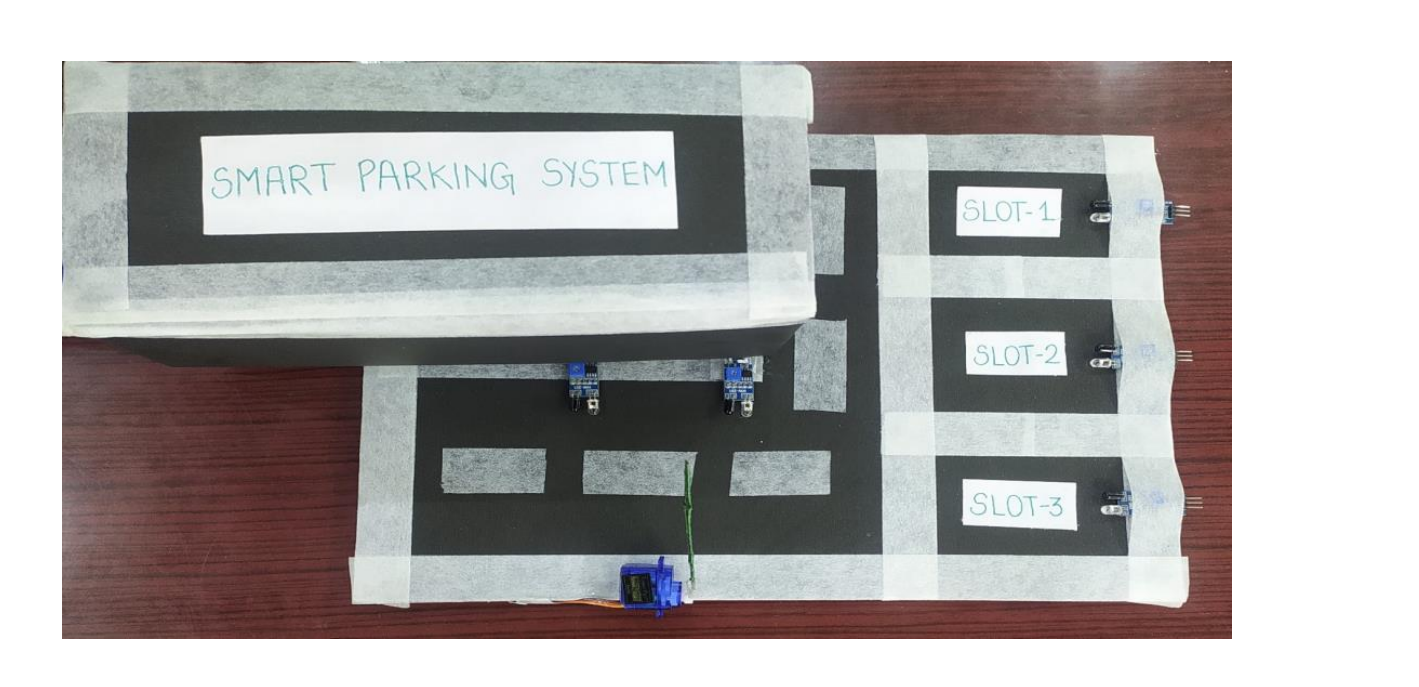 GitHub - Sagar072002/Smart-Parking-System: Smart parking System ...