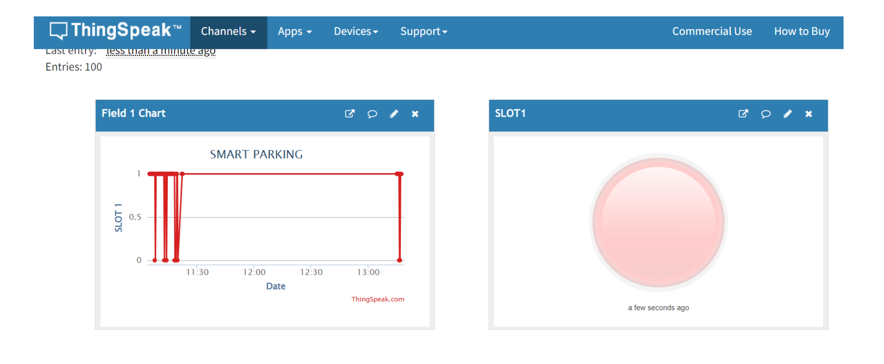 GitHub - Sagar072002/Smart-Parking-System: Smart parking System ...