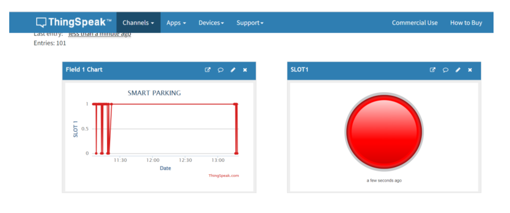 GitHub - Sagar072002/Smart-Parking-System: Smart parking System ...
