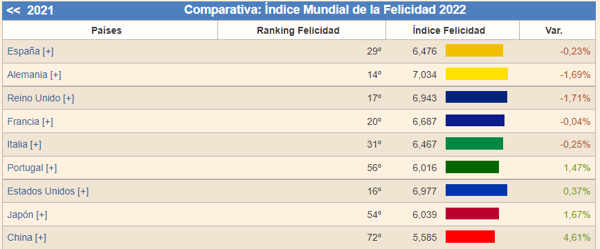 GitHub - ispc-programador2022/FPF3