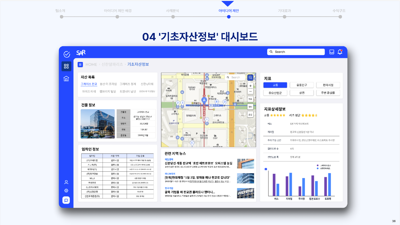 GitHub - tlsdmswn01/NLP_Project---Audio