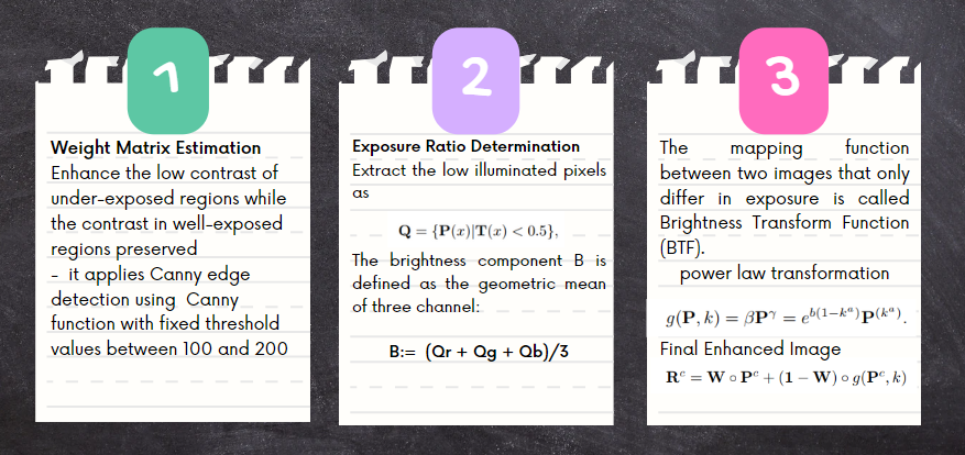 GitHub - ImranShaik7/IMAGE-ENHANCEMENT-Exposure-Fusion-Framework