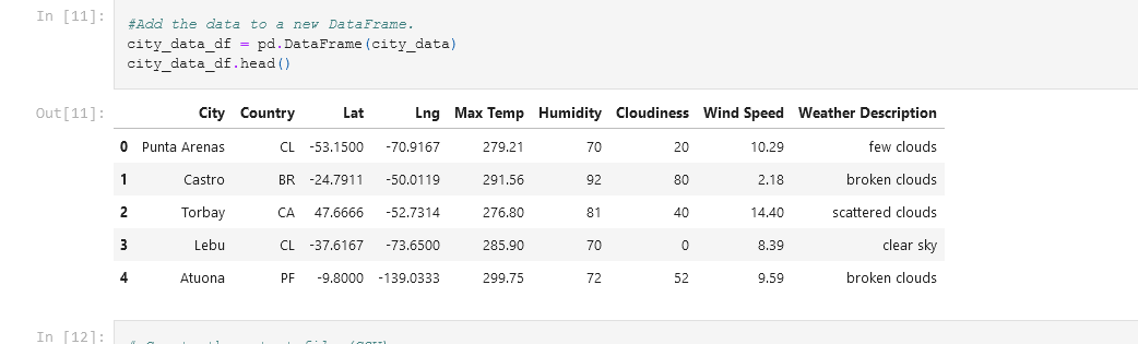 GitHub - emmanuelbrim/World_Weather_Analysis