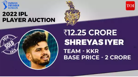 GitHub - ilaki-prog/Data-Analysis-using-python: it consist of a dataset ...