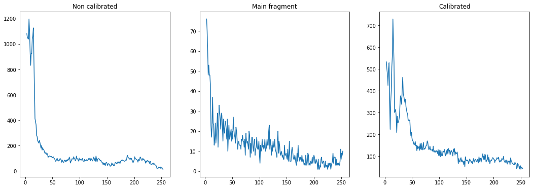 GitHub - jun-pac/ASCII-ART-2020: Python ASCII ART